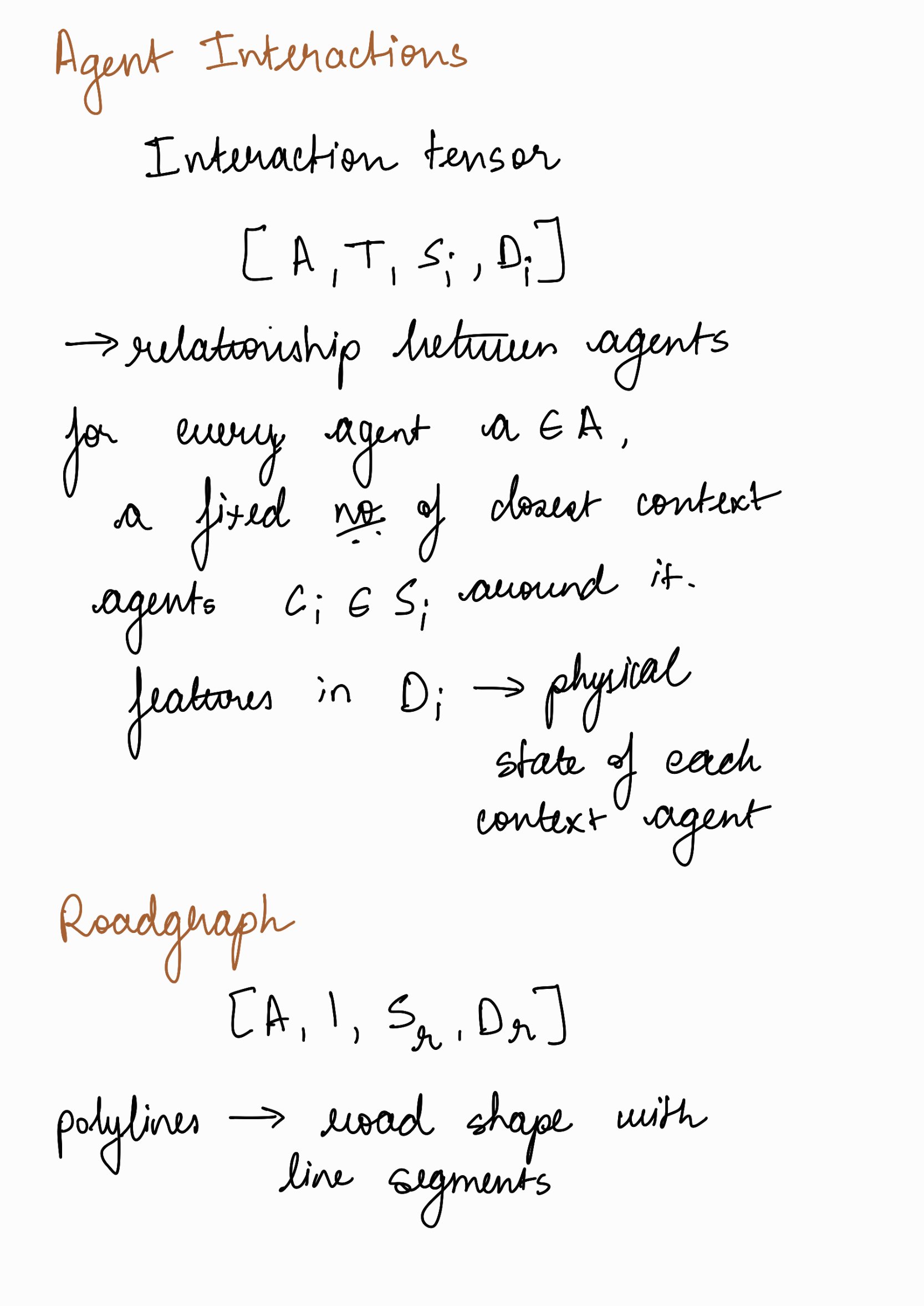 Wayformer | Deep Learning Papers