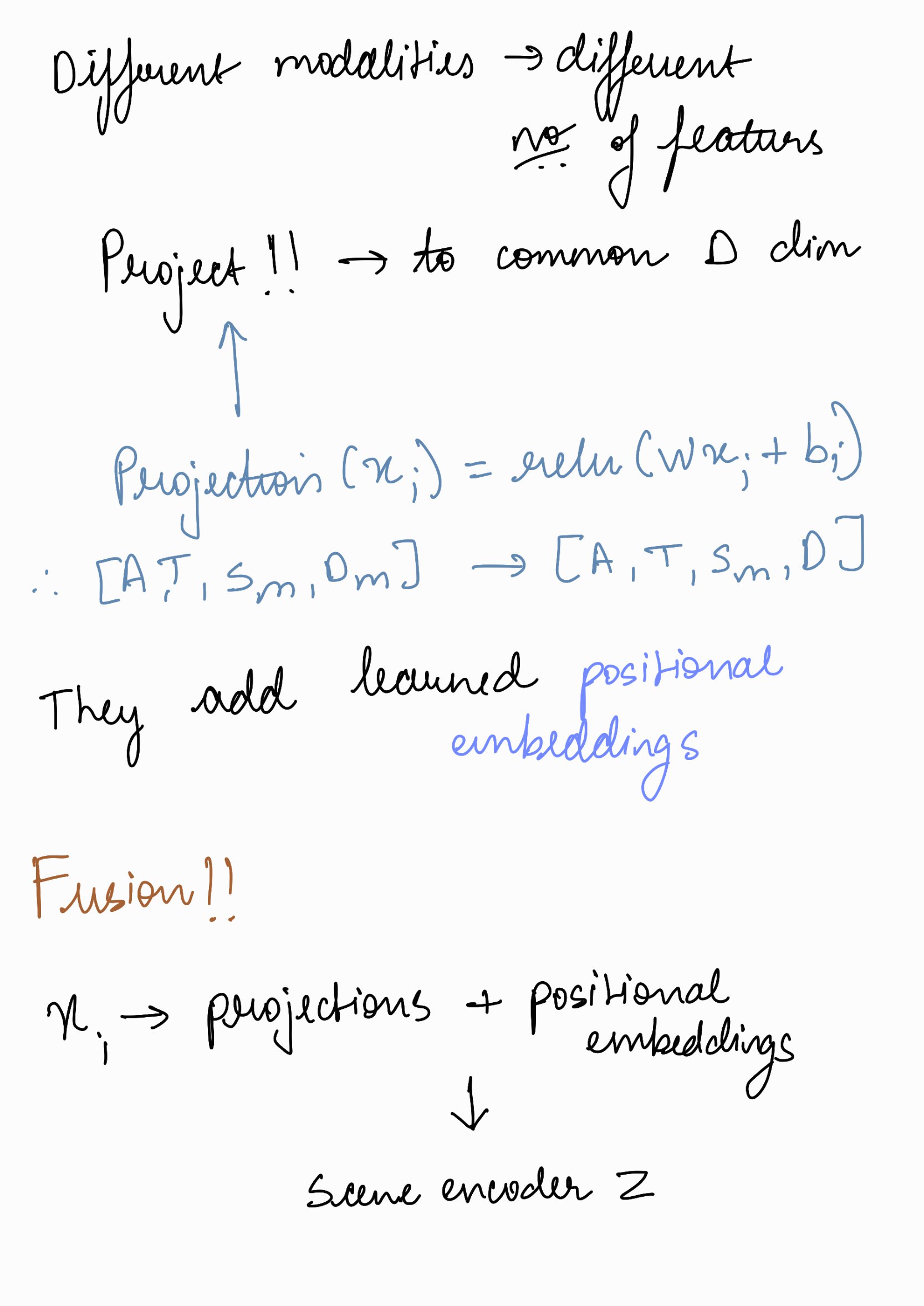 Wayformer | Deep Learning Papers