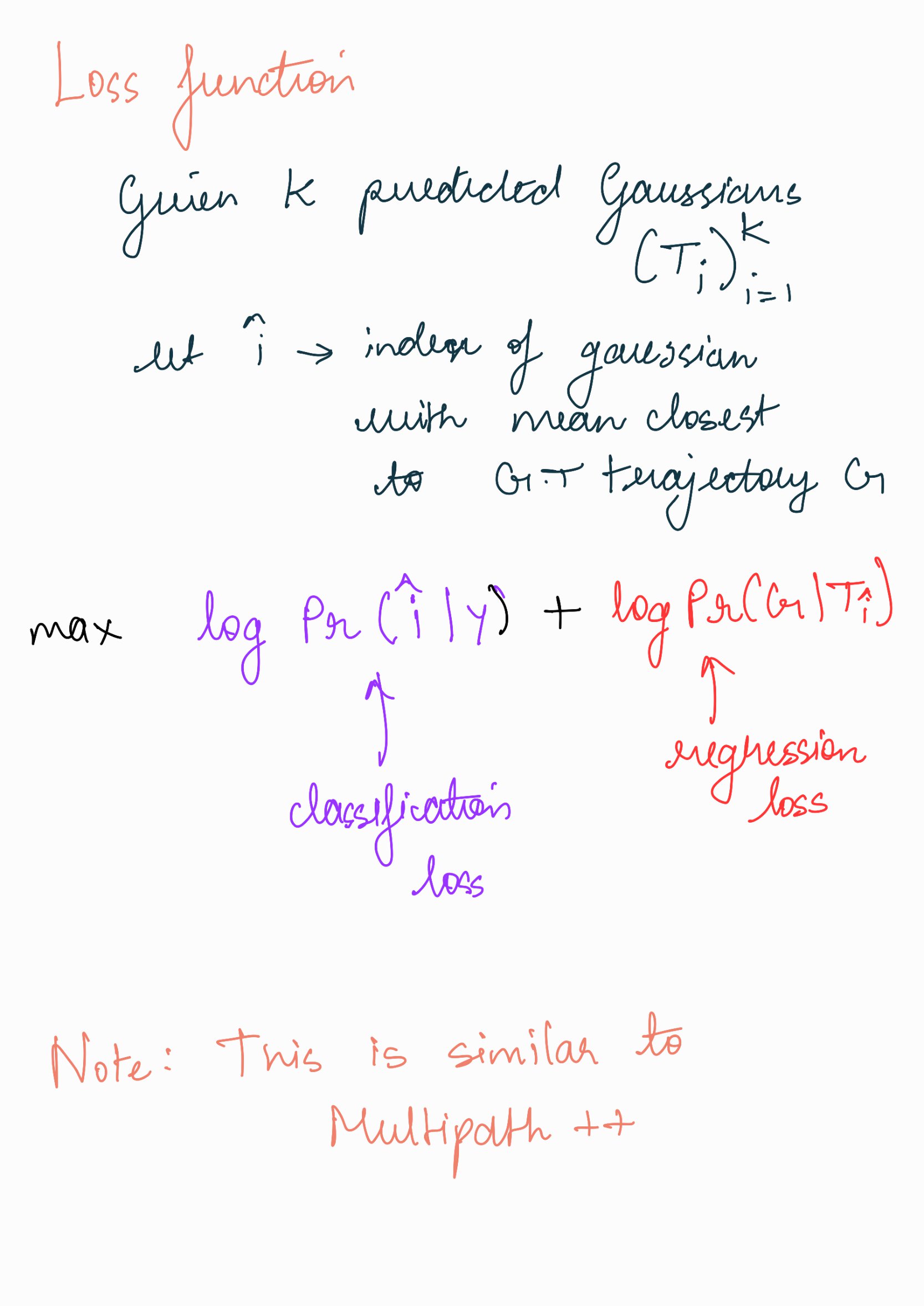 Wayformer | Deep Learning Papers